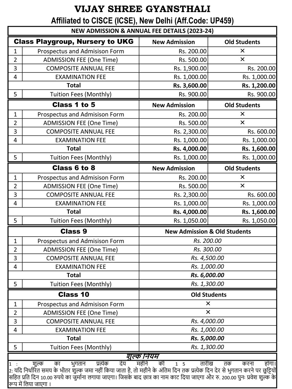 Vijay Shree Gyansthali